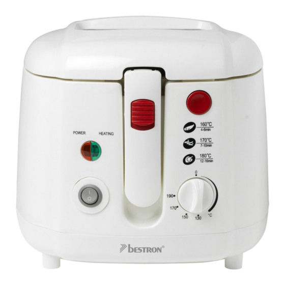 BESTRON ADF1000 INSTRUCTION MANUAL Pdf Download | ManualsLib