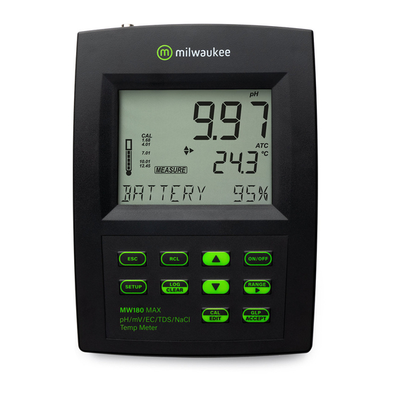 MILWAUKEE MW180 MAX INSTRUCTION MANUAL Pdf Download | ManualsLib