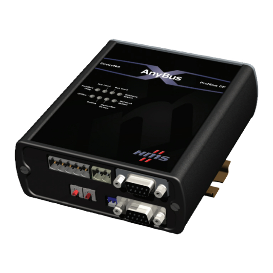 HMS ANYBUS-X AB7609 USER MANUAL Pdf Download | ManualsLib