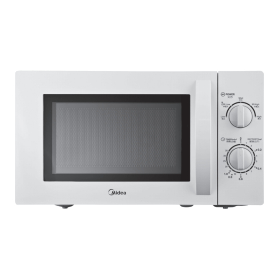 MIDEA MM720CJ5 INSTRUCTION MANUAL Pdf Download | ManualsLib