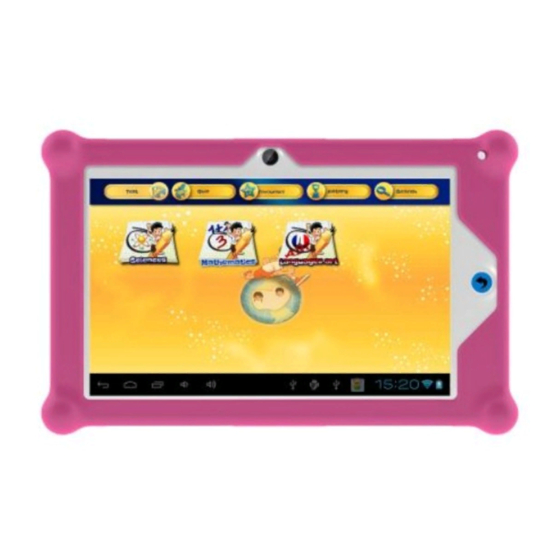 LASER MID-740KID QUICK OPERATION MANUAL Pdf Download | ManualsLib