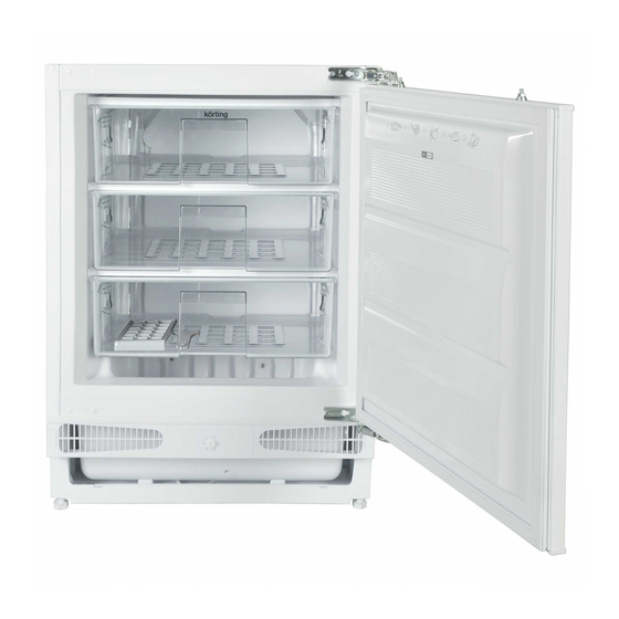 KORTING KSI 8189 F MANUAL Pdf Download | ManualsLib