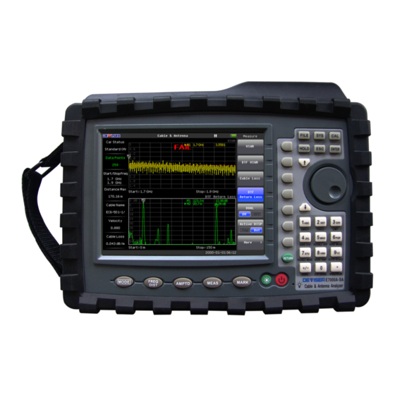 DEVISER E7000 SERIES USER MANUAL Pdf Download | ManualsLib