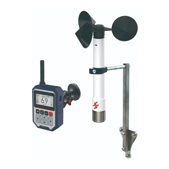 SCARLET TECH WR-3 PLUS USER MANUAL Pdf Download | ManualsLib