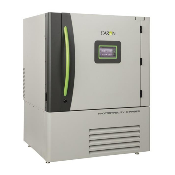 CARON 7545-1 PREVENTATIVE MAINTENANCE KIT INSTRUCTIONS Pdf Download ...