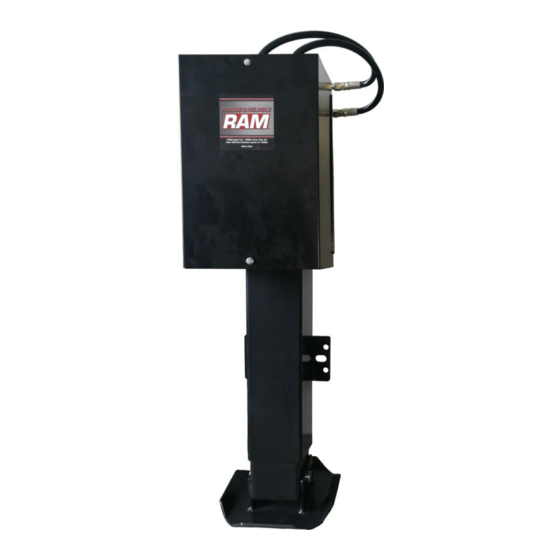 RAM PREMIUM SERIES INSTALLATION AND OPERATION INSTRUCTIONS MANUAL Pdf ...