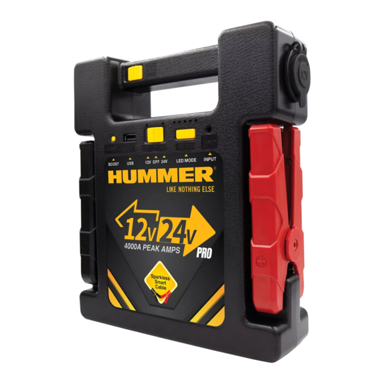 HUMMER H24 USER MANUAL Pdf Download | ManualsLib
