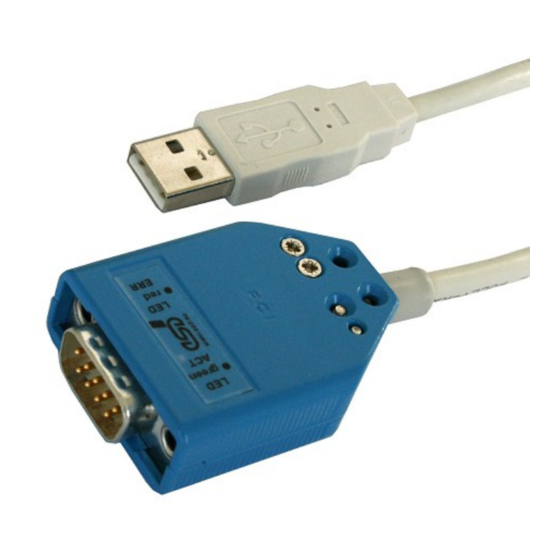 ESD CAN-USB/MICRO MANUAL Pdf Download | ManualsLib