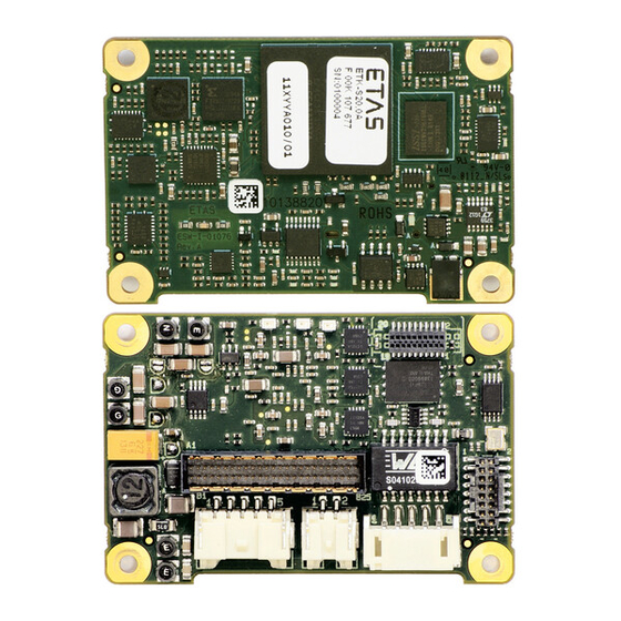 ETAS ETK-S20.1 USER MANUAL Pdf Download | ManualsLib