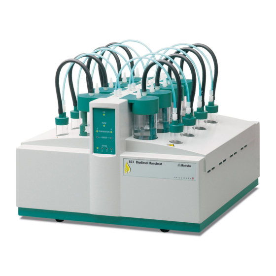 METROHM 873 BIODIESEL RANCIMAT MANUAL Pdf Download | ManualsLib