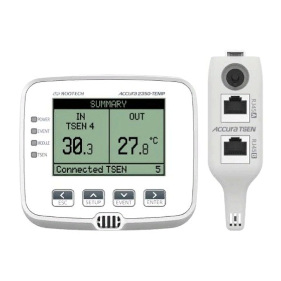 ROOTECH ACCURA 2350-TEMP USER MANUAL Pdf Download | ManualsLib