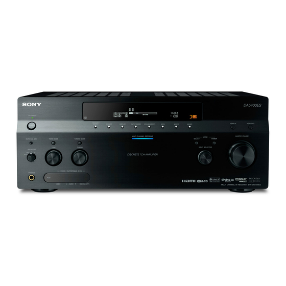 SONY STR-DA5400ES STEREO RECEIVER OPERATING INSTRUCTIONS MANUAL ...