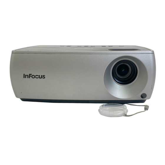 INFOCUS IN2102 PROJECTOR PRODUCT MANUAL | ManualsLib