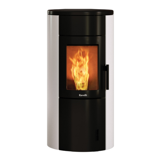 RAVELLI NATURAL 7 MANUAL Pdf Download | ManualsLib