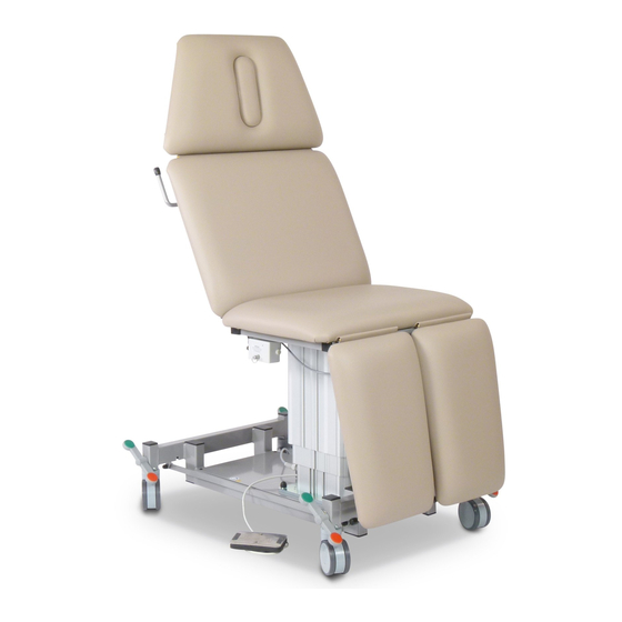 DEWERT 6000E SERIES USER MANUAL Pdf Download | ManualsLib