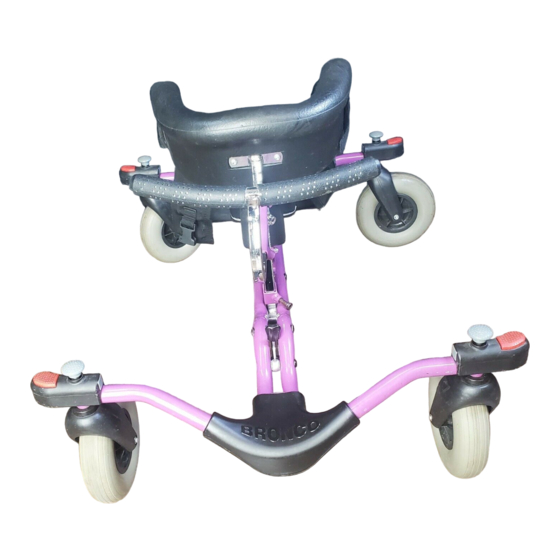 R82 BRONCO USER MANUAL Pdf Download | ManualsLib