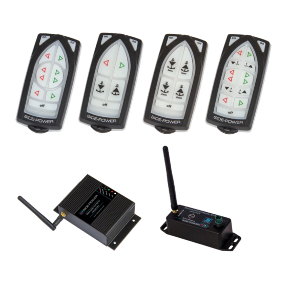 SLEIPNER RCT-20E USER MANUAL Pdf Download | ManualsLib