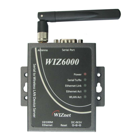 WIZNET WIZ6000 MANUAL Pdf Download | ManualsLib