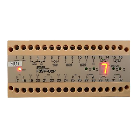 OMRON F3SP-U2P INSTRUCTION MANUAL Pdf Download | ManualsLib