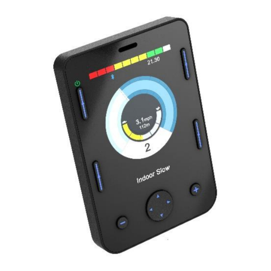 CURTISS-WRIGHT R-NET OMNI2 USER MANUAL Pdf Download | ManualsLib