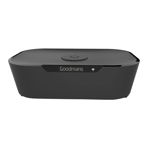 GOODMANS ALLPLAY MODULE USER MANUAL Pdf Download | ManualsLib