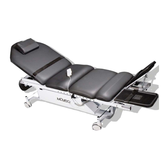 CHATTANOOGA GROUP MOVEO XP SERVICE MANUAL Pdf Download | ManualsLib