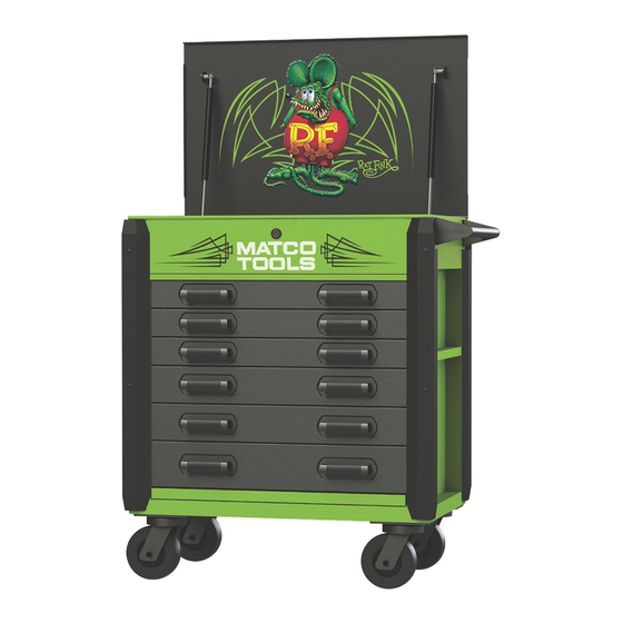 MATCO TOOLS MSC4RFFDP18 ASSEMBLY INSTRUCTIONS Pdf Download | ManualsLib
