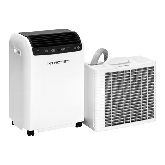 TROTEC PAC 4600 SUPPLEMENTAL SHEET Pdf Download | ManualsLib