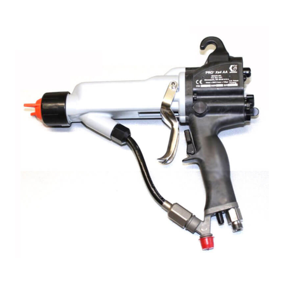 GRACO PRO XS4 AA INSTRUCTIONS-PARTS LIST Pdf Download | ManualsLib
