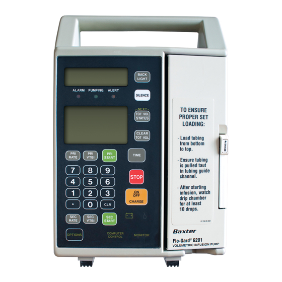 INFUSYSTEM BAXTER 6201 QUICK START MANUAL Pdf Download | ManualsLib