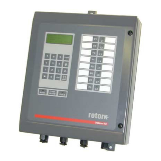 ROTORK PAKSCAN IIS TECHNICAL MANUAL Pdf Download | ManualsLib