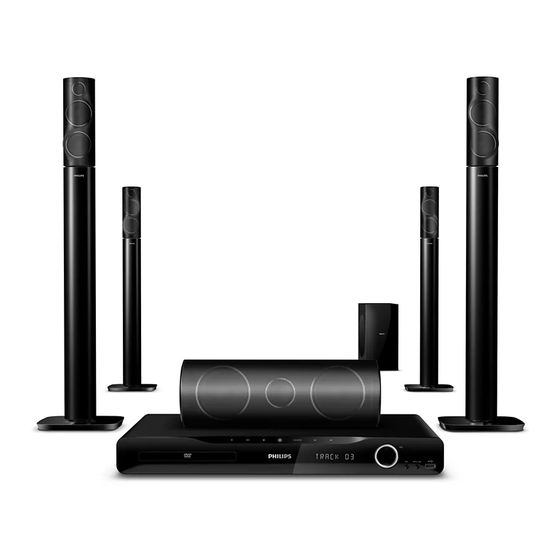 PHILIPS IMMERSIVE 5000 SERIES QUICK START MANUAL Pdf Download | ManualsLib