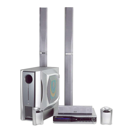 JVC TH-C5 SERVICE MANUAL Pdf Download | ManualsLib