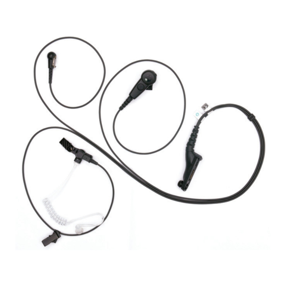 MOTOROLA SOLUTIONS PMLN6123 MANUAL Pdf Download | ManualsLib