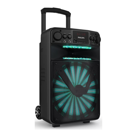 PHILIPS NX50 USER MANUAL Pdf Download | ManualsLib