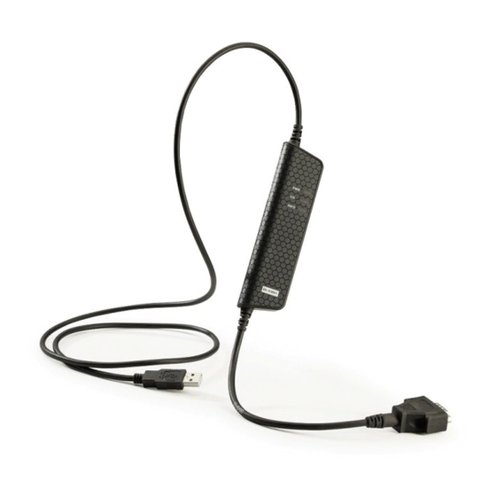 KVASER HYBRID PRO CAN/LIN USER MANUAL Pdf Download | ManualsLib