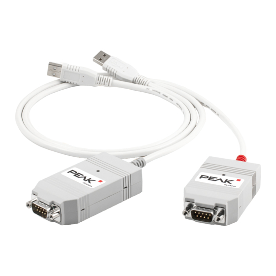 PEAK PCAN-USB USER MANUAL Pdf Download | ManualsLib