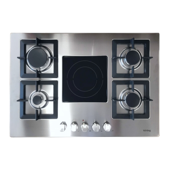 KORTING HK 7417 GMX INSTRUCTIONS AND ADVICE FOR THE USE, INSTALLATION ...