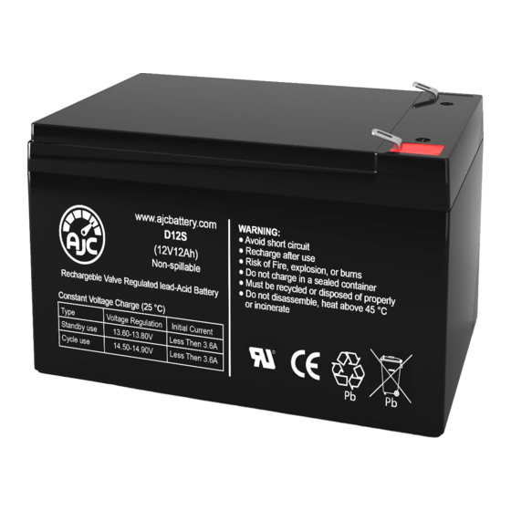 SILENT KNIGHT 5204 INSTALLATION AND OPERATION MANUAL Pdf Download | ManualsLib