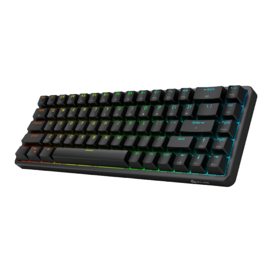 KLIM SHIFT USER MANUAL Pdf Download | ManualsLib