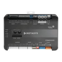 Johnson controls CG Series Manuals | ManualsLib