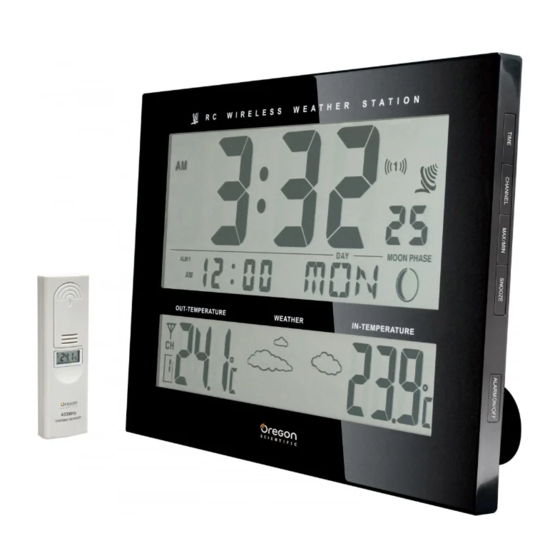 OREGON SCIENTIFIC JW102 USER MANUAL Pdf Download | ManualsLib