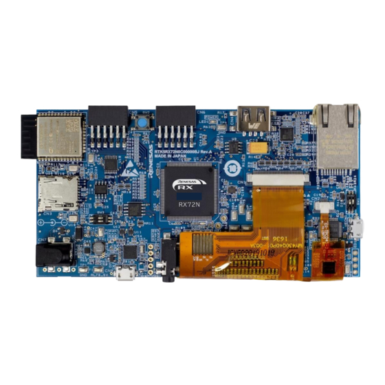 RENESAS RX700 SERIES MANUAL Pdf Download | ManualsLib