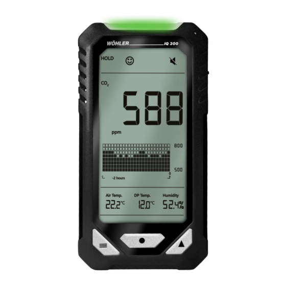 WOHLER IQ 300 OPERATING MANUAL Pdf Download | ManualsLib