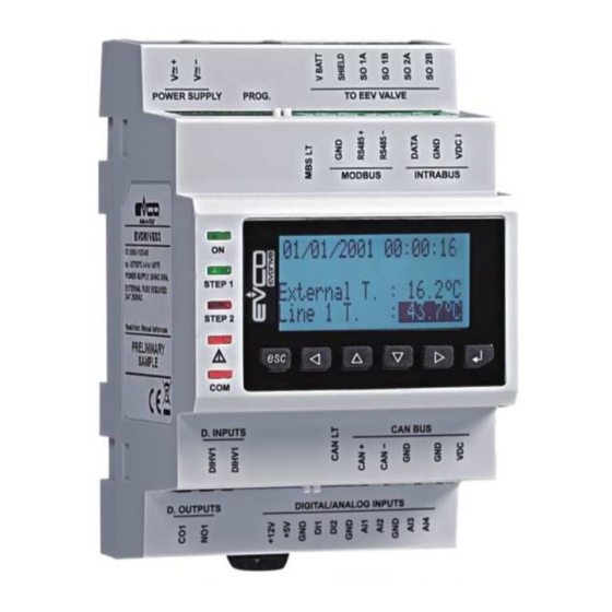 EVCO EVDRIVE04 MANUAL Pdf Download | ManualsLib