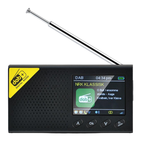 DAB -PC1 INSTRUCTION MANUAL Pdf Download | ManualsLib