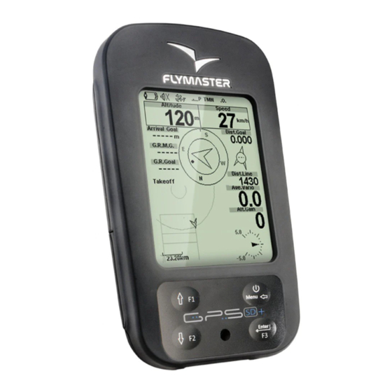 FLYMASTER LIVE SD USER MANUAL Pdf Download | ManualsLib