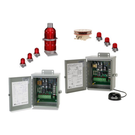 ITL RLC-0201-UNI INSTALLATION AND OPERATION MANUAL Pdf Download ...