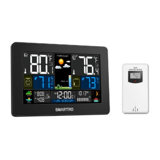 SMARTRO SC93 INSTRUCTION MANUAL Pdf Download | ManualsLib