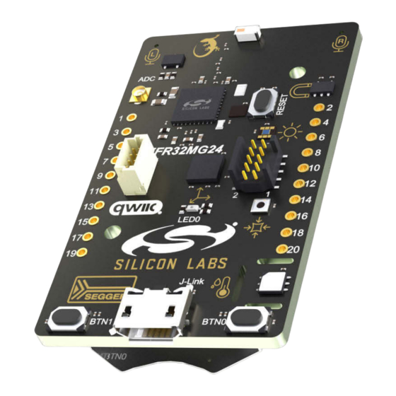 SILICON LABORATORIES UG524 USER MANUAL Pdf Download | ManualsLib